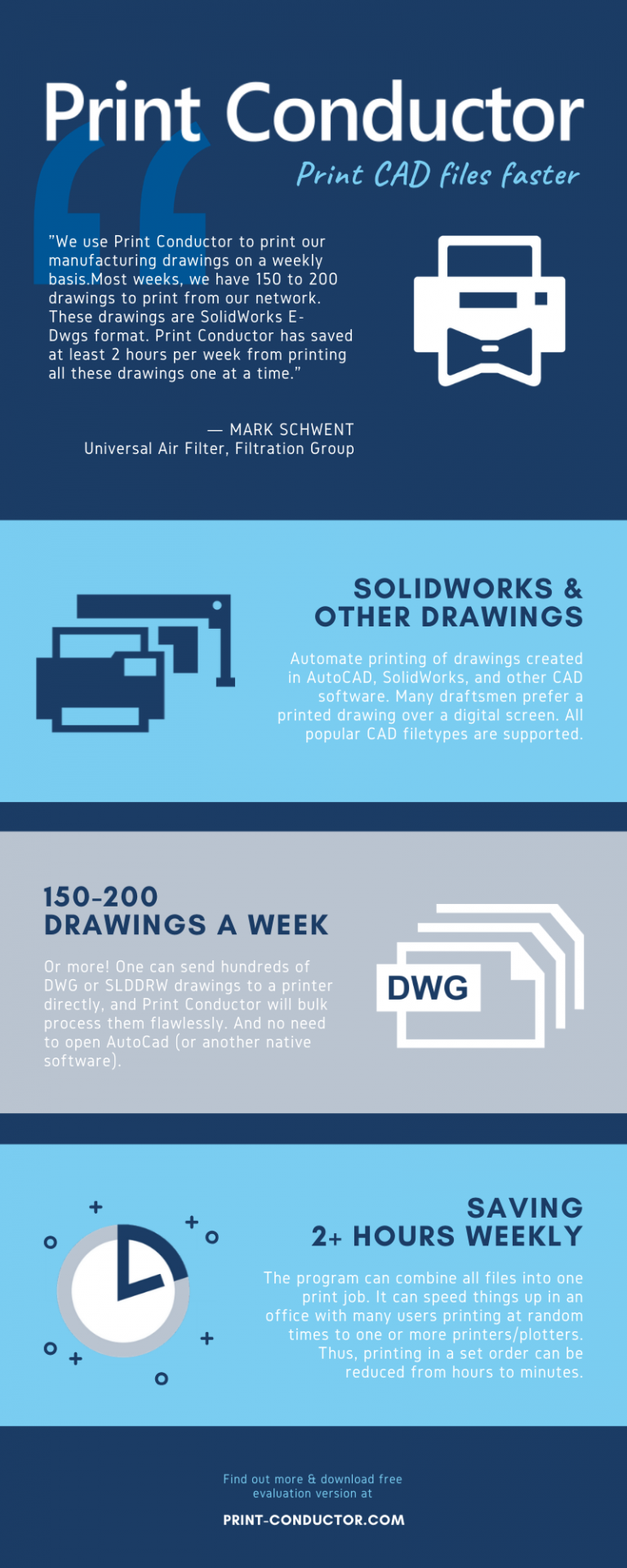 How to Batch Print CAD Files