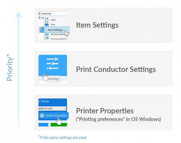 How To Manage Print Settings In Print Conductor Batch Printing With